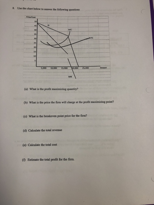 Solved 8. Use the chart below to answer the following | Chegg.com