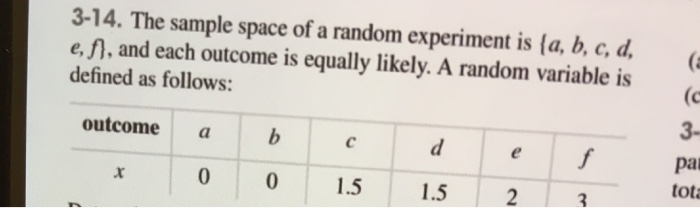 Solved 3 34 Determine The Cumulative Distribution Function