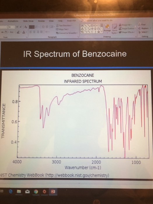 Benzocaine Ir