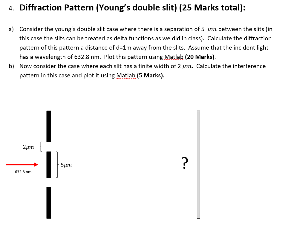 Solved 4. Diffraction Pattern (Young's double slit) (25 | Chegg.com