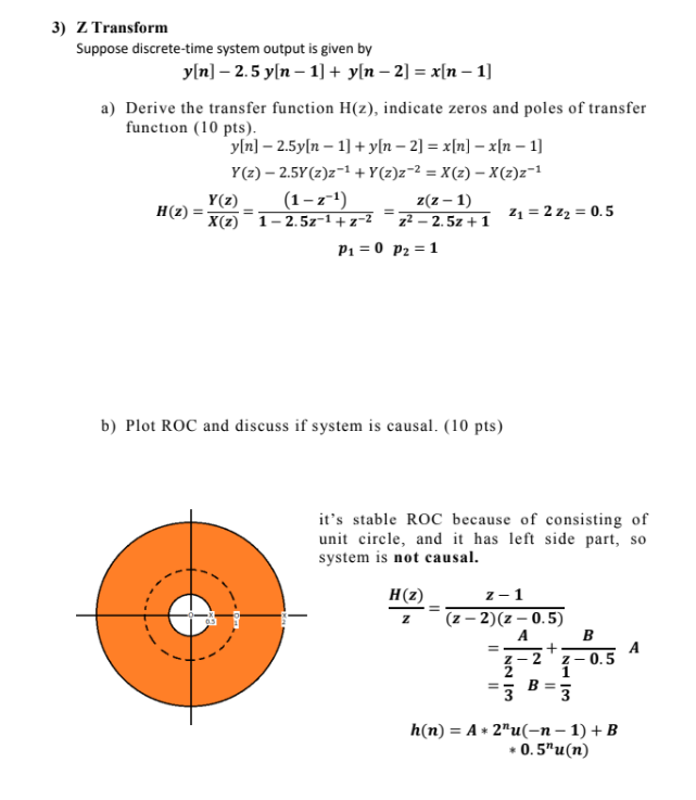Solved Z ﻿TransformSuppose discrete-time system output is | Chegg.com