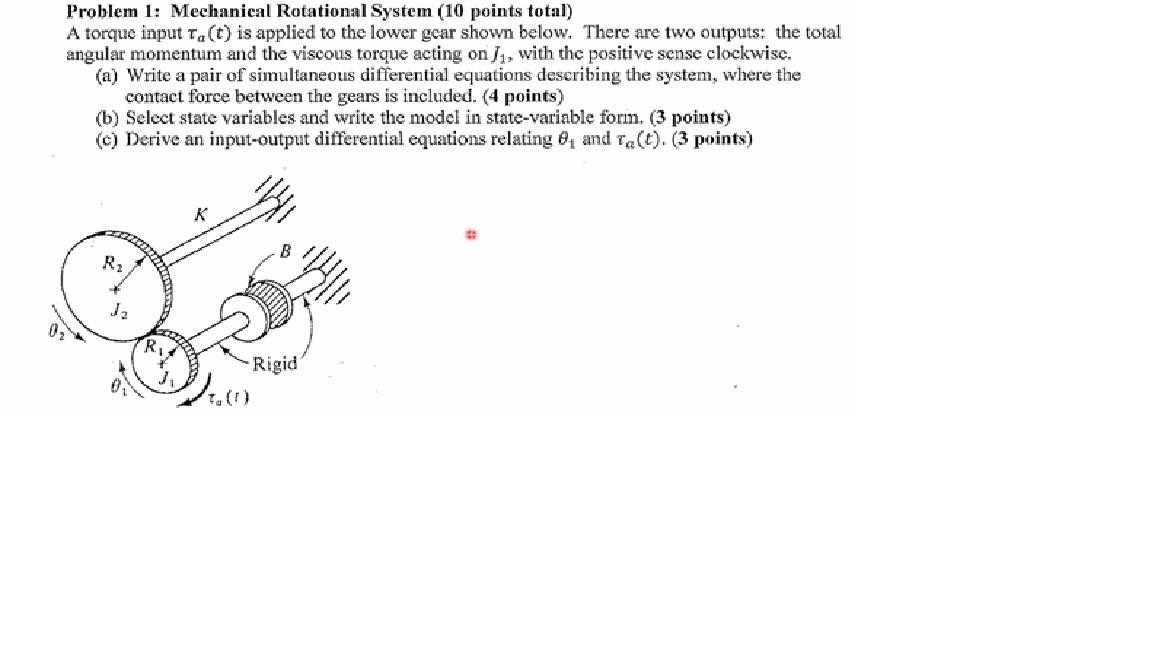Problem 1: Mechanical Rotational System (10 points | Chegg.com