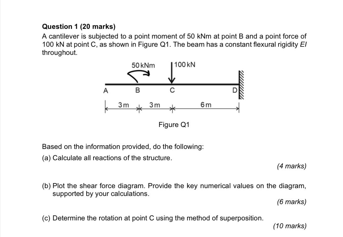 Solved Question 1 (20 marks) A cantilever is subjected to a | Chegg.com