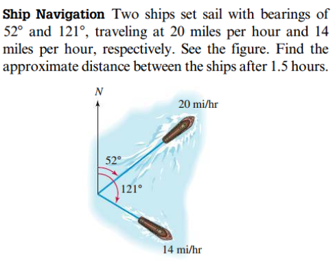 Solved Ship Navigation Two ships set sail with bearings of | Chegg.com