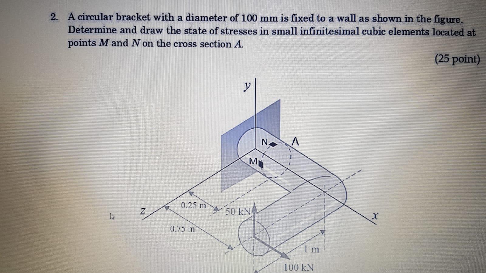 Solved 2. A circular bracket with a diameter of 100 mm is | Chegg.com