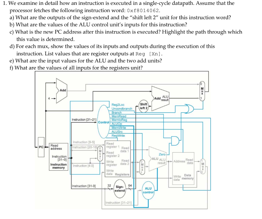 Solved 1. We examine in detail how an instruction is | Chegg.com