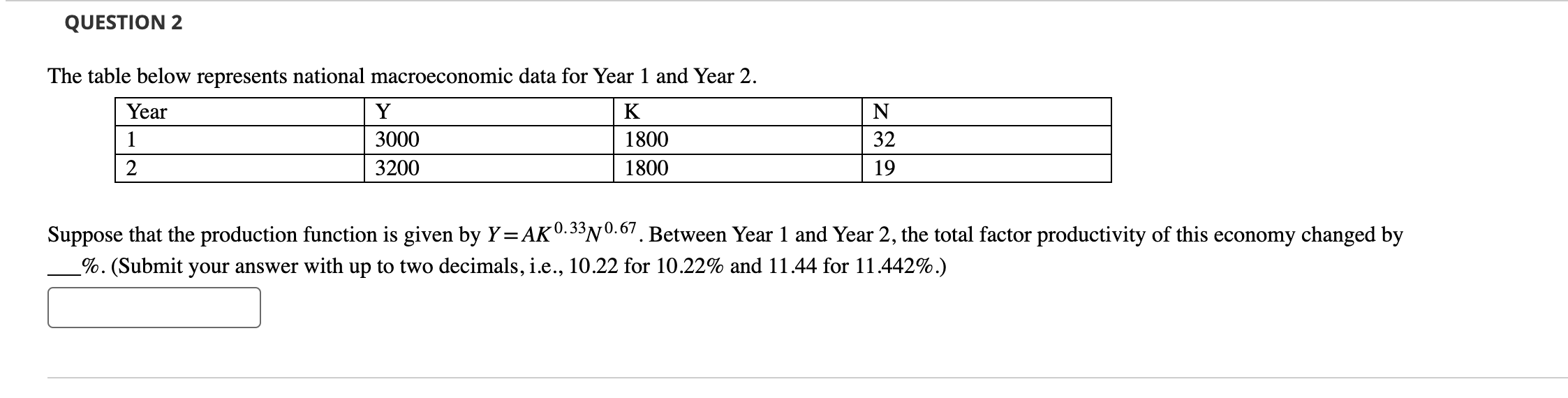 Solved The table below represents national macroeconomic | Chegg.com
