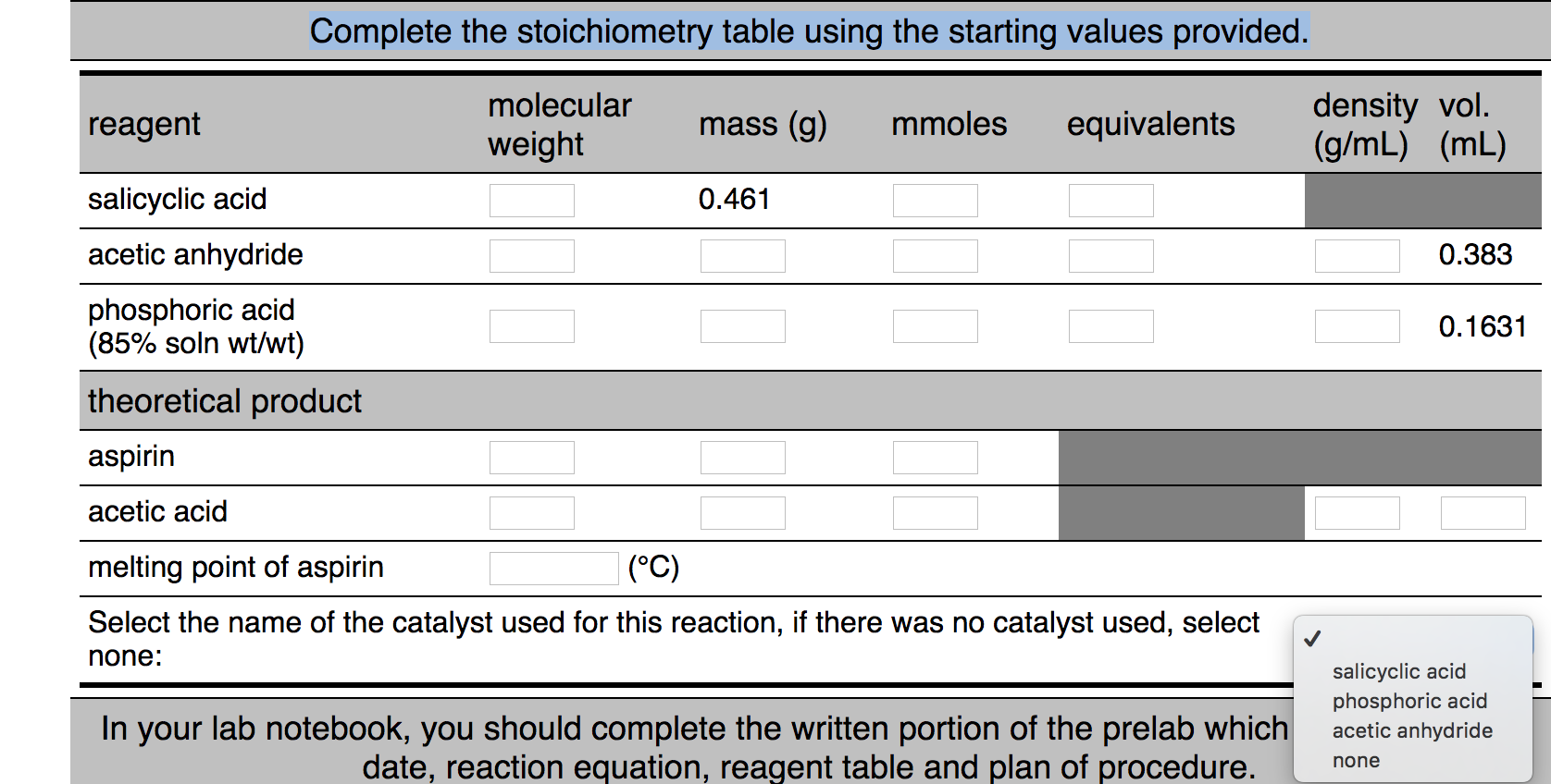 Complete the stoichiometry table using the starting | Chegg.com