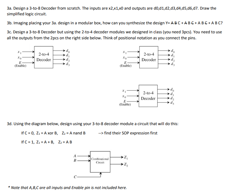 Solved 3a. Design a 3-to-8 Decoder from scratch. The inputs | Chegg.com