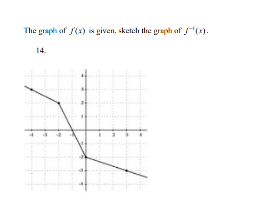 Solved 13. Below are graphs of a) f(x)=sinx+cosx and b) | Chegg.com