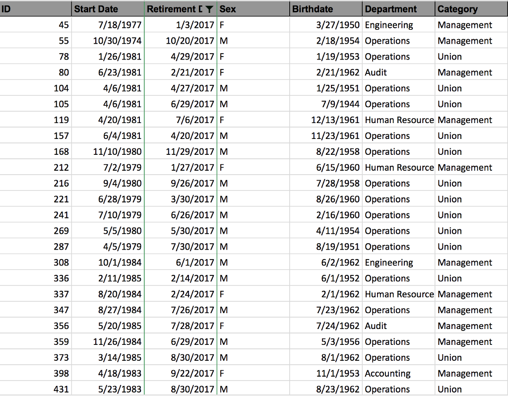 Union Vs Management - Fertilizer Best Management Practices P163 à¸¨à¸²à ...