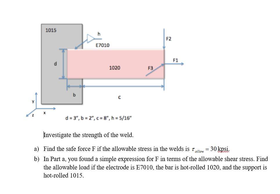 Solved 1015 h F2 E7010 F1 d 1020 F3 b с х d = 3", b = 2", c= | Chegg.com