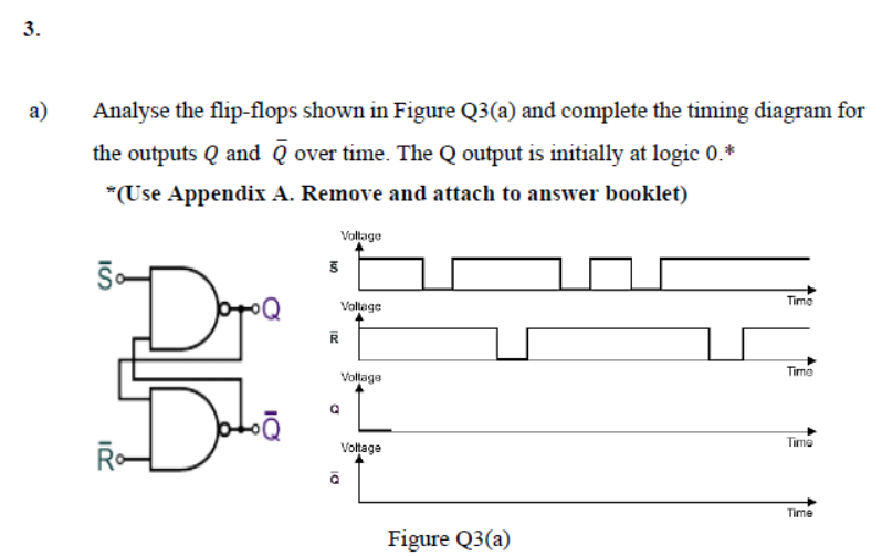 Analyze the Figure Q1(c) based on the conditions | Chegg.com