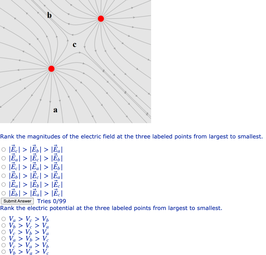Solved 1.)Rank the magnitudes of the electric field at the | Chegg.com