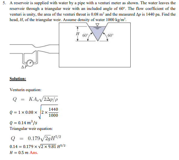Solved Find the head, H, of the triangular weir.Originally | Chegg.com