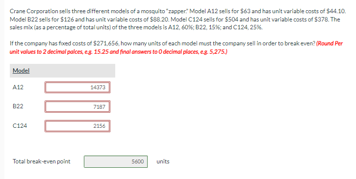 Solved Crane Corporation sells three different models of a | Chegg.com