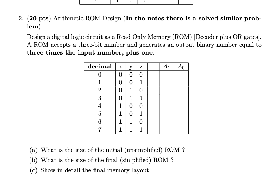 Solved 2. (20 pts) Arithmetic ROM Design (In the notes there | Chegg.com Solved 2. (20 pts) Arithmetic ROM Design (In the notes there | Chegg.com