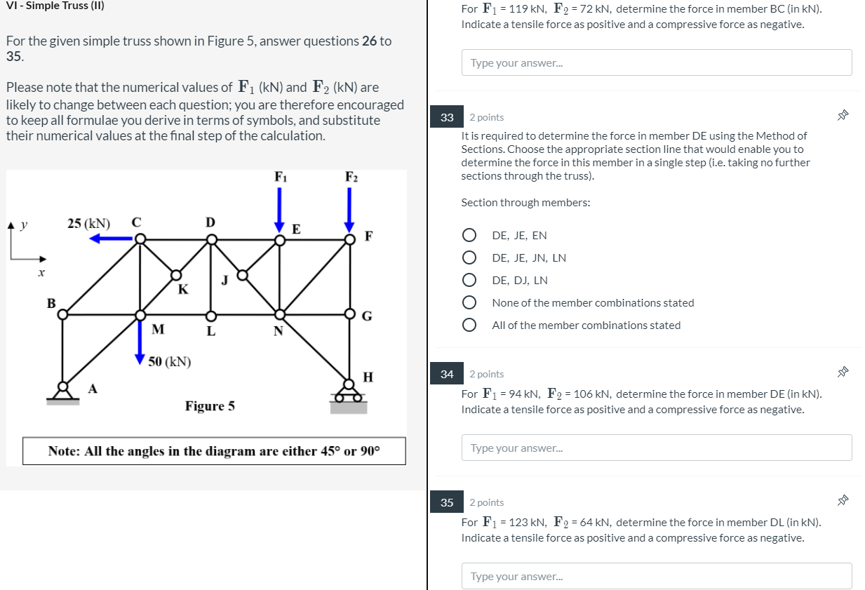 Solved 28 For the given simple truss shown in Figure 5, | Chegg.com