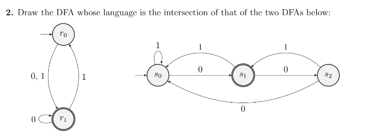 Solved 2. Draw the DFA whose language is the intersection of | Chegg.com