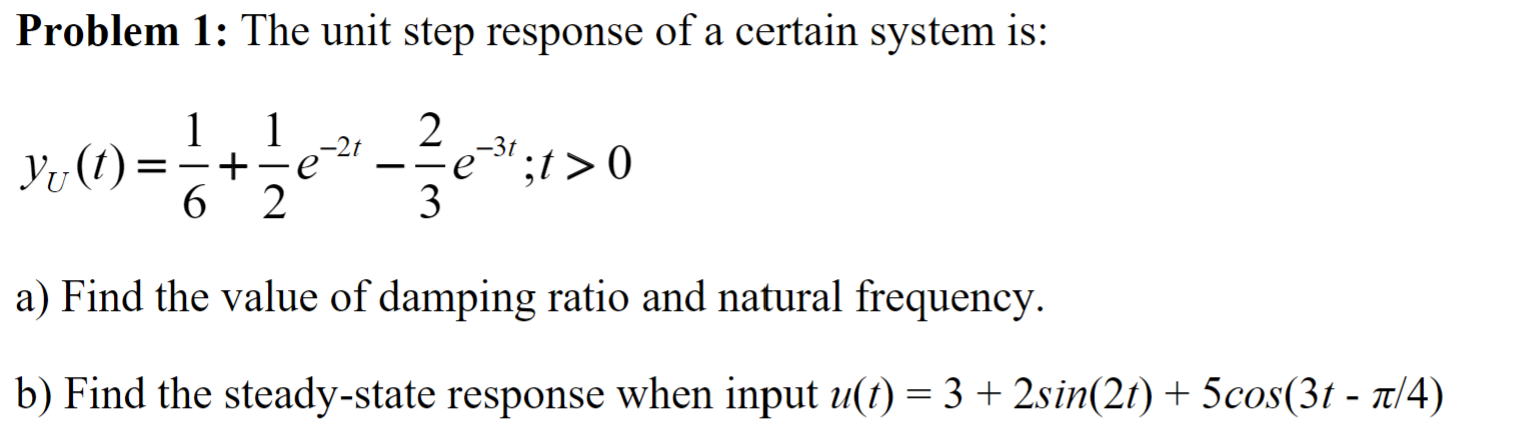 Solved Problem 1: The unit step response of a certain system | Chegg.com