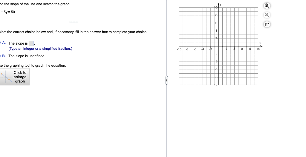 Solved Graph the following linear function. Give the domain | Chegg.com