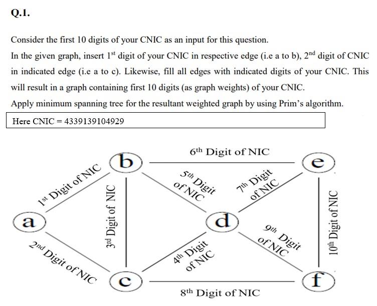 Solved Q.1. Consider the first 10 digits of your CNIC as an | Chegg.com