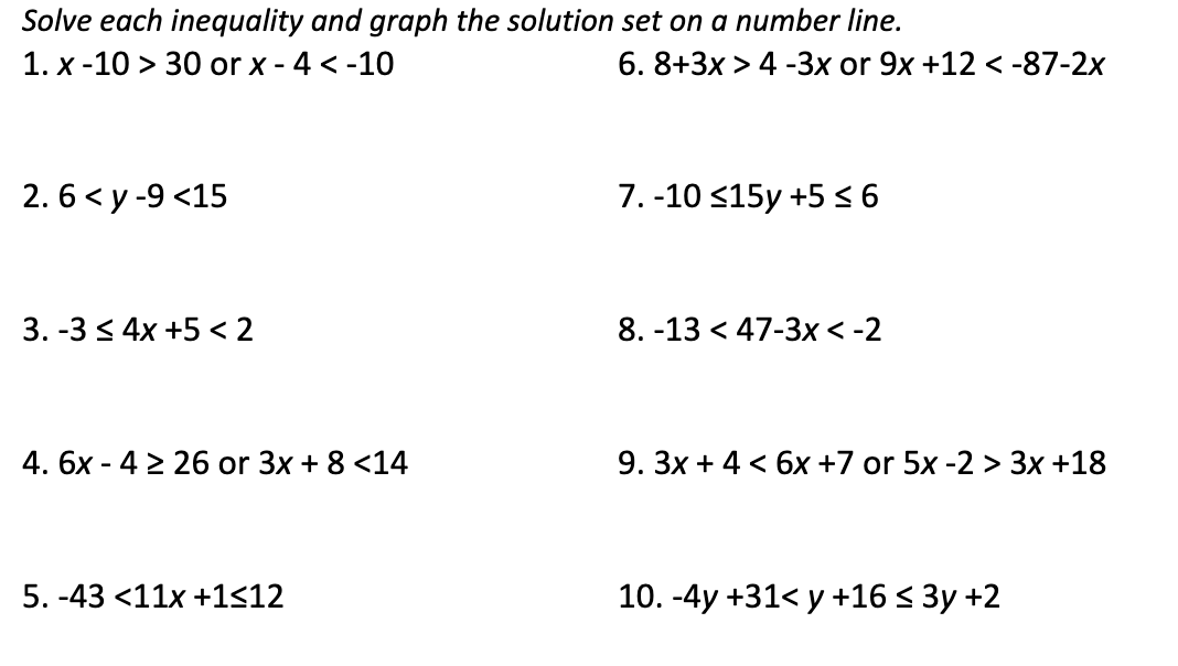 Solved Solve each inequality and graph the solution set on a | Chegg.com