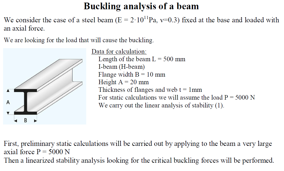 1- Linear buckling analysis (Eignevalue buckling) | Chegg.com