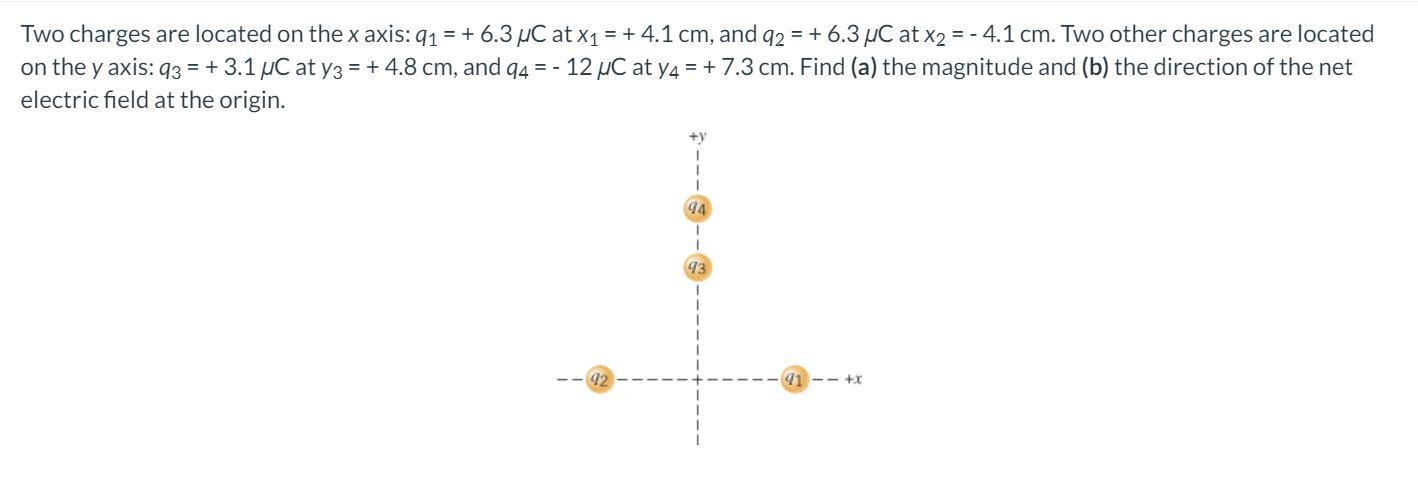 Solved Two charges are located on the x axis: q1 = + 6.3 μC | Chegg.com