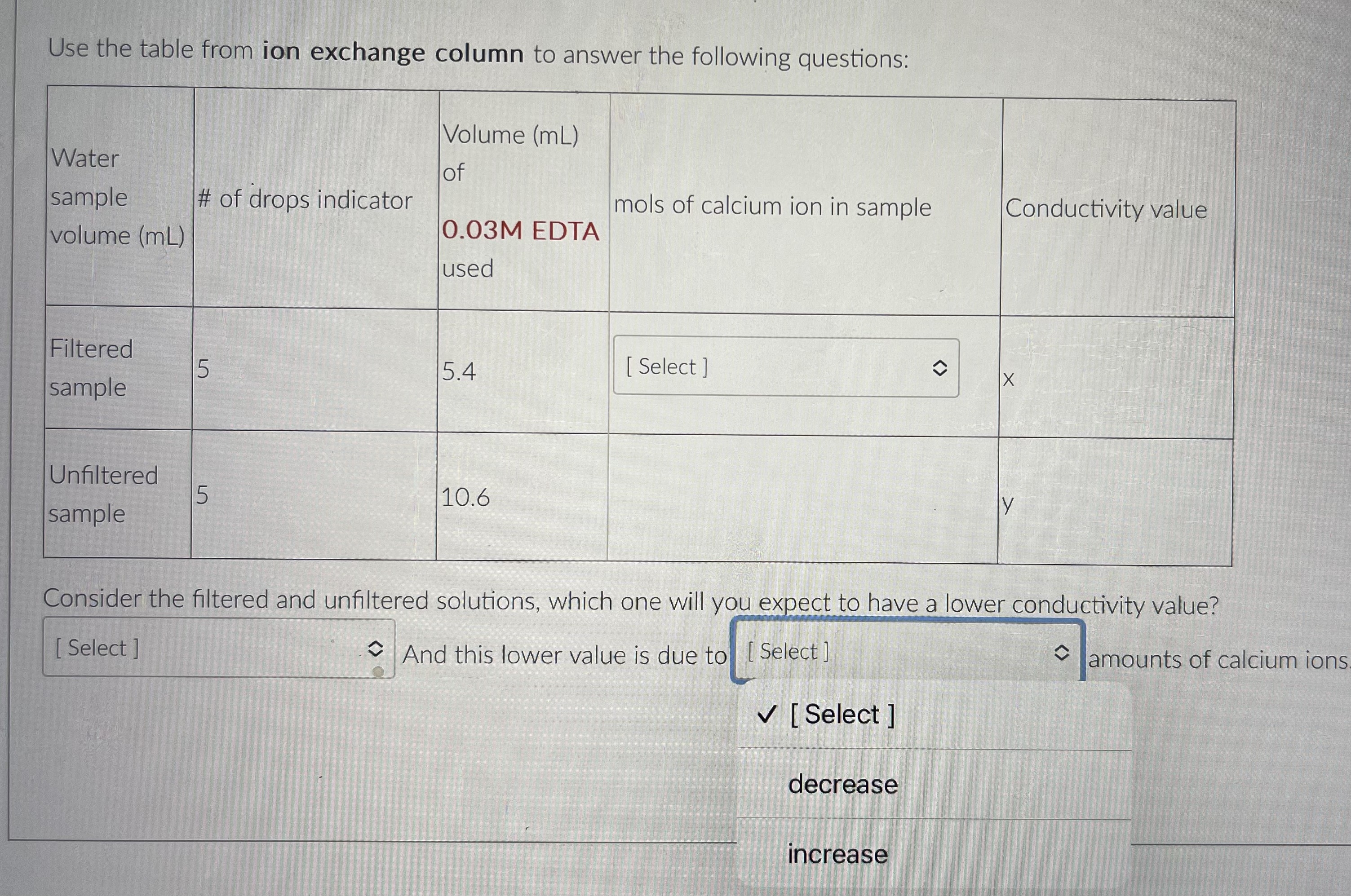 Solved Use the table from ion exchange column to answer the | Chegg.com