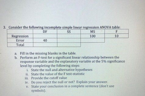 Solved DF MS 3. Consider the following incomplete simple | Chegg.com