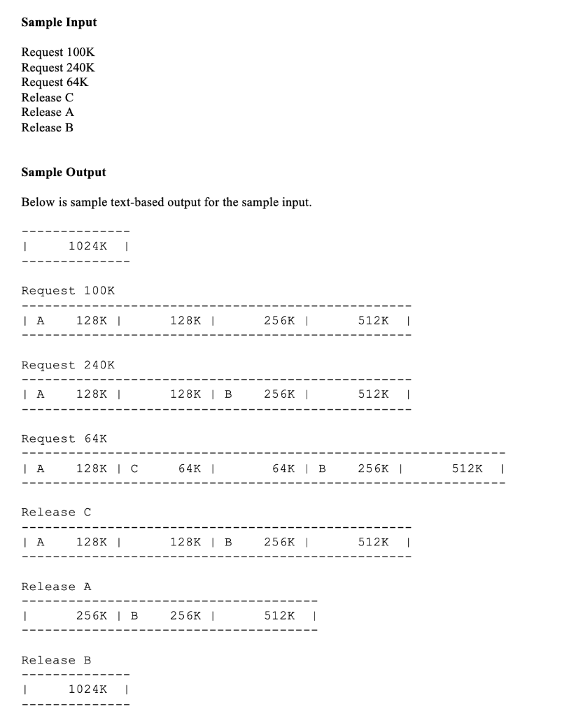 Solved CS 4348 Project 3: Implement buddy system of memory | Chegg.com