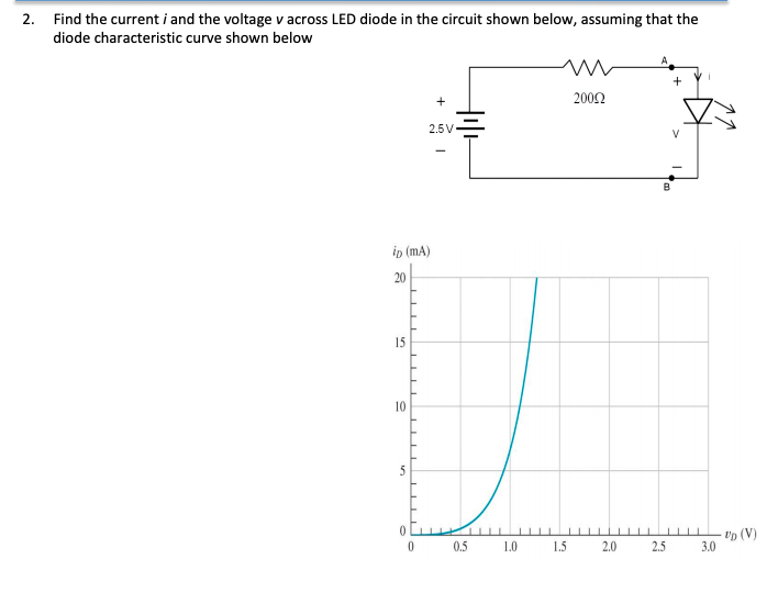 Solved 2. Find the current i and the voltage v across LED | Chegg.com
