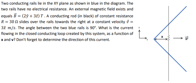 Solved Two conducting rails lie in the XY plane as shown in | Chegg.com