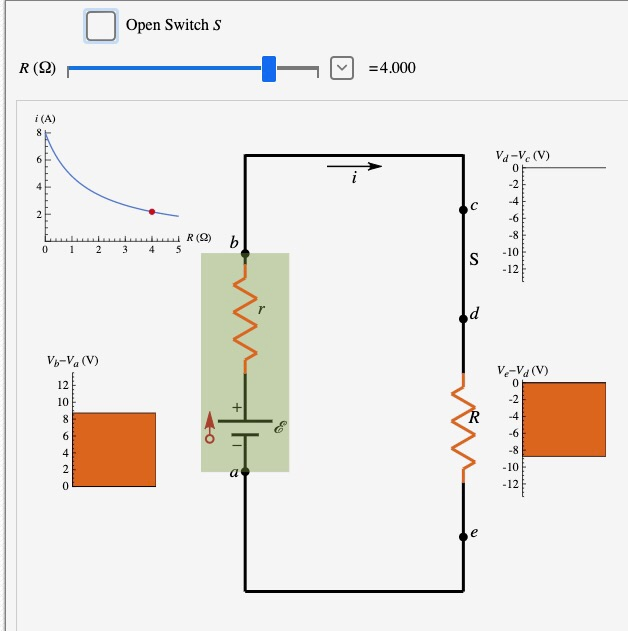 Solved Interactive Exercises 27.03: Single-Loop Circuit with | Chegg.com