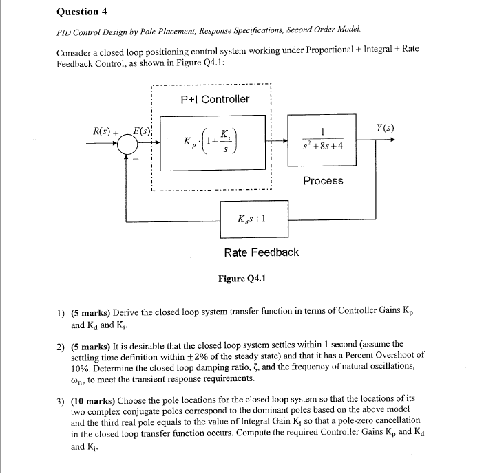 Solved Question 4 PID Control Design by Pole Placement, | Chegg.com