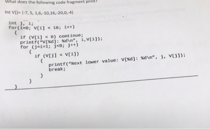 Solved What does the following code fragment print Int V[]= | Chegg.com