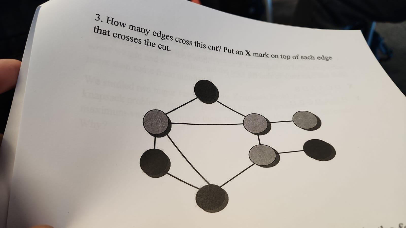 Solved 3. How many edges cross this cut? Put an X mark on | Chegg.com