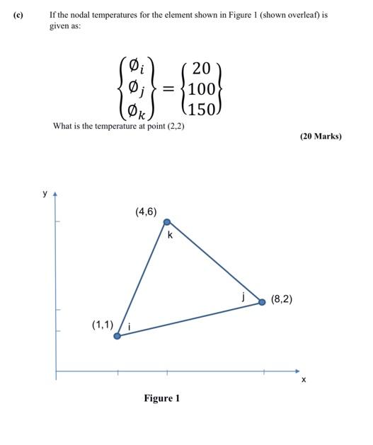 Solved If the nodal temperatures for the element shown in | Chegg.com