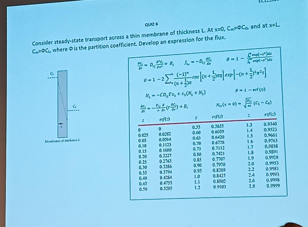 Consider steady-state transport across a thin | Chegg.com