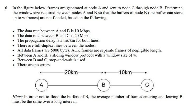 Solved 6 In The Figure Below Frames Are Generated At Node