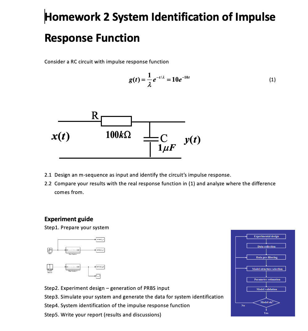 Solved Homework 2 System Identification of Impulse Response | Chegg.com
