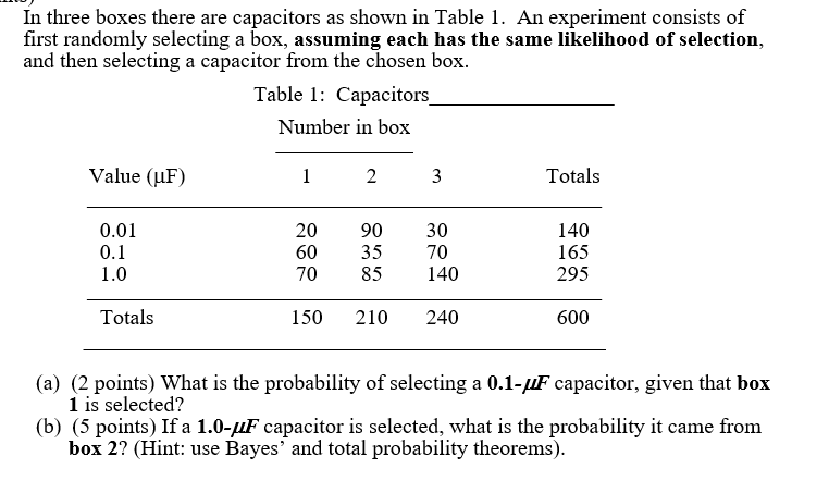 Solved In three boxes there are capacitors as shown in Table | Chegg.com