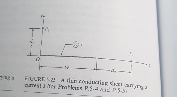 Solved ong 4 A current I flows lengthwise in a very long, | Chegg.com