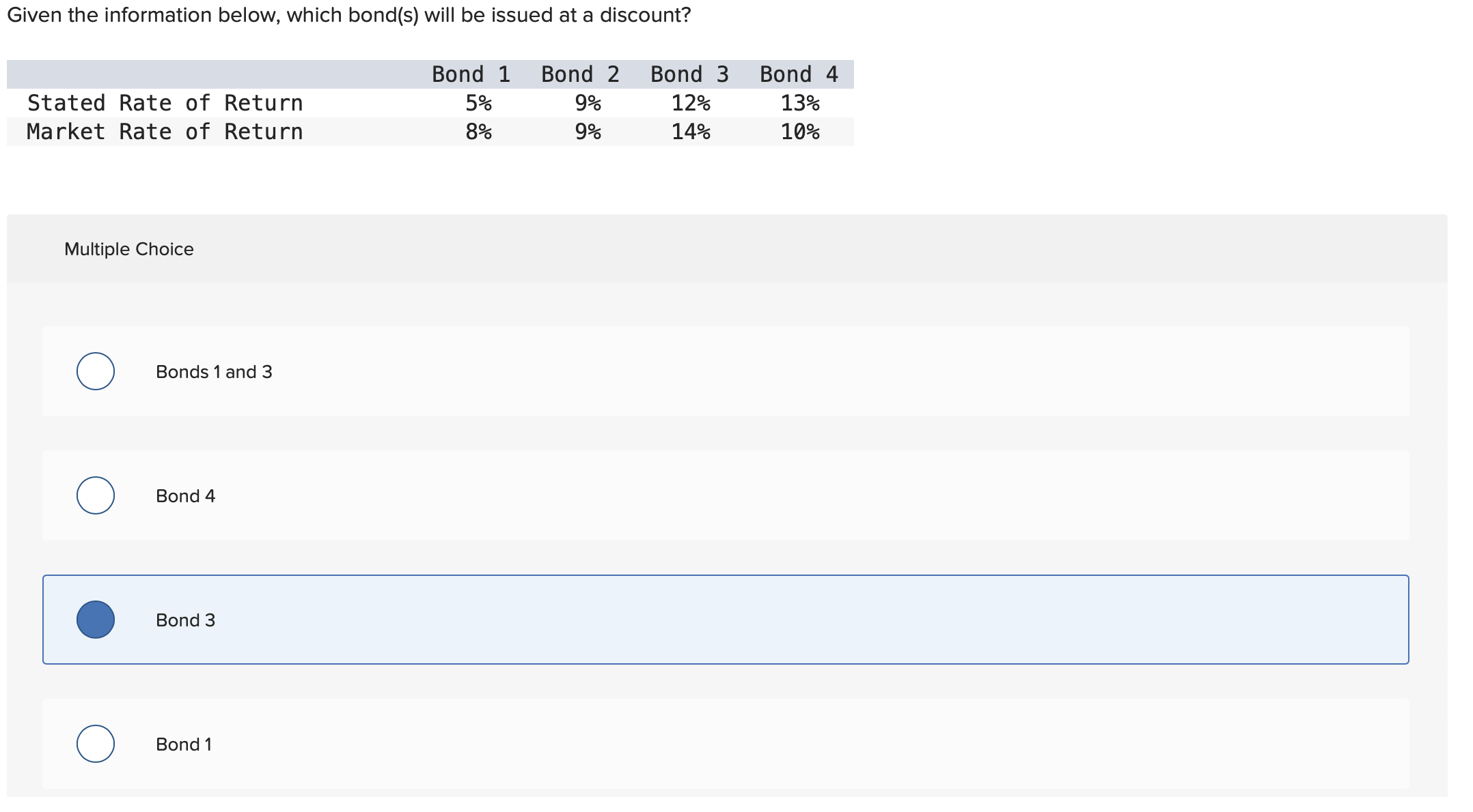 Solved Given the information below, which bond(s) will be | Chegg.com