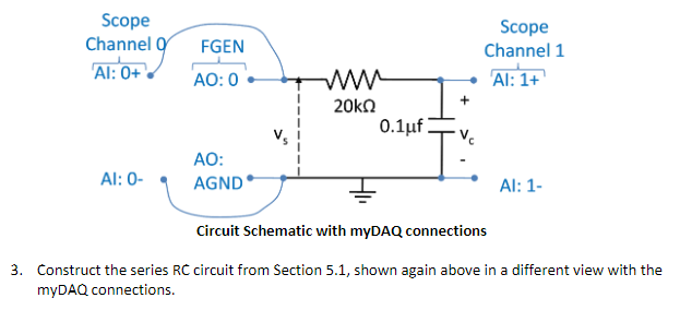 Solved Scope Channel O Scope Channel 1 Al: 0+ AO: 0 Al: 1+ | Chegg.com