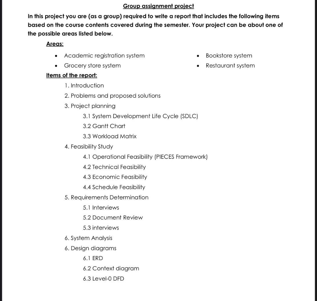 Solved Group assignment project oject you are (as a group) | Chegg.com