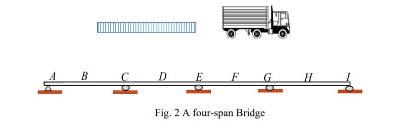 Solved Q1. Given: a four-span bridge is shown in Fig. 1 and | Chegg.com