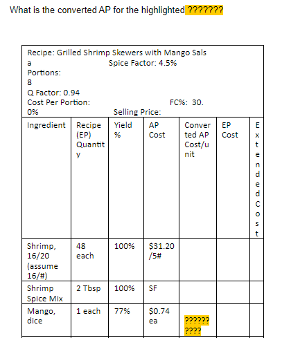 Solved What is the converted AP for the highlighted ??????? | Chegg.com