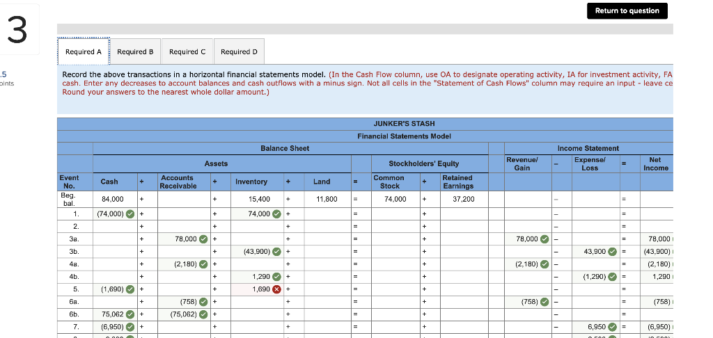 Solved Check my we 3 Exercise 4-17A (Algo) Comprehensive | Chegg.com